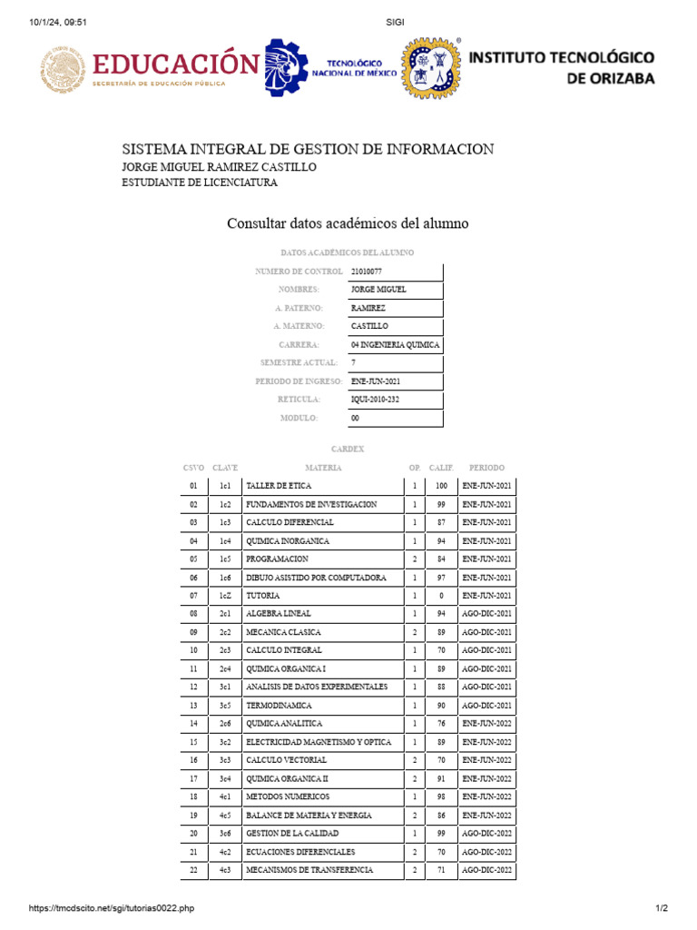 Datos Académicos Ingeniería Química | PDF | Ciencias fisicas | Química