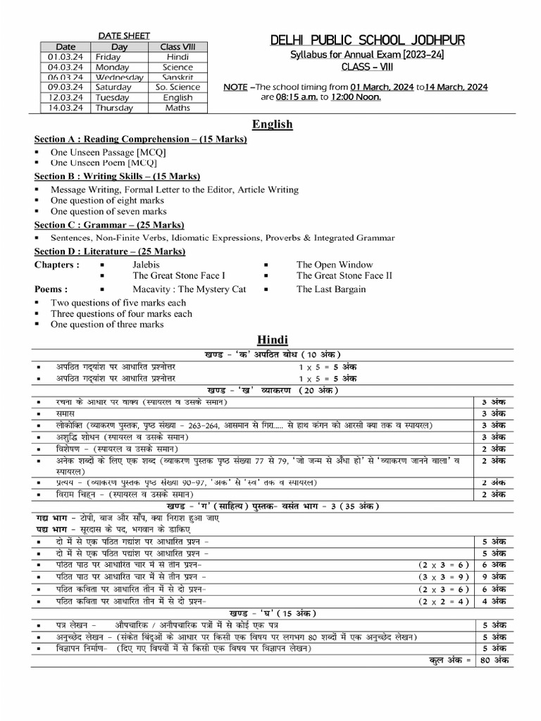 Syllabus Class VIII Annual | PDF