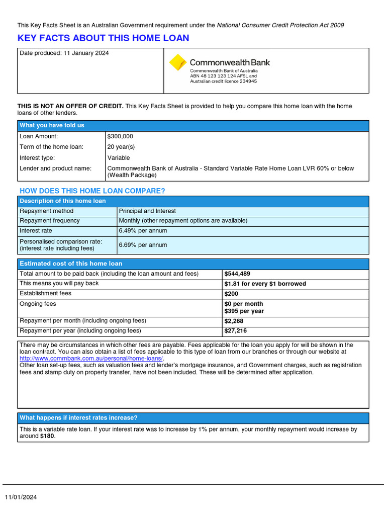 CBA HomeLoan Key Fact Sheet | PDF | Loans | Mortgage Loan