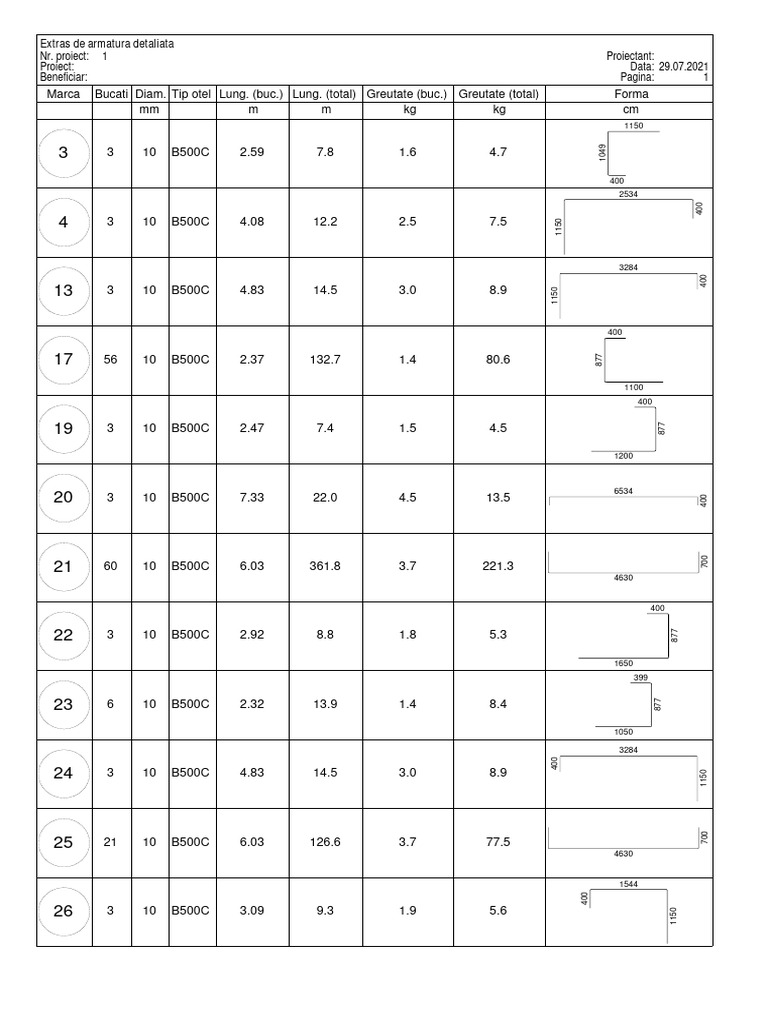 6.7.2 Lista Cantitati Armatura Parapeti | PDF