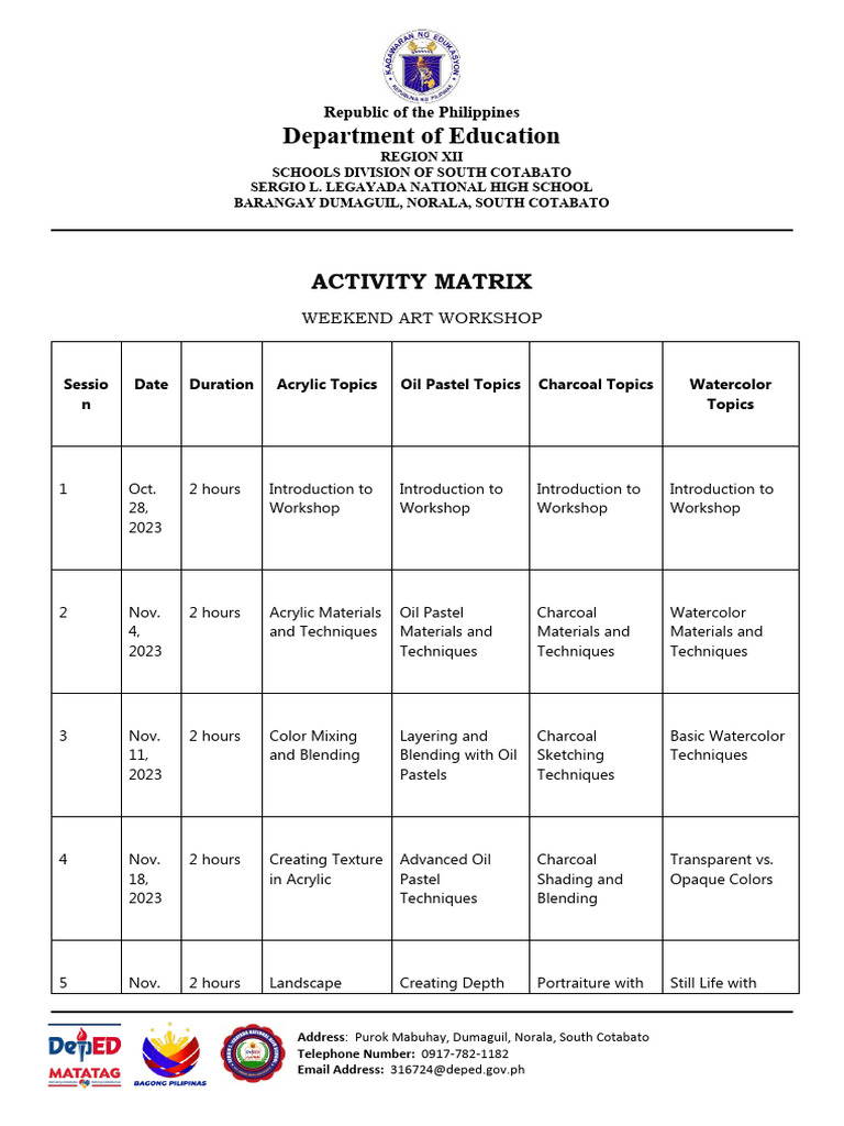 Activity Matrix For Arts | PDF | Oil Painting | Visual Arts