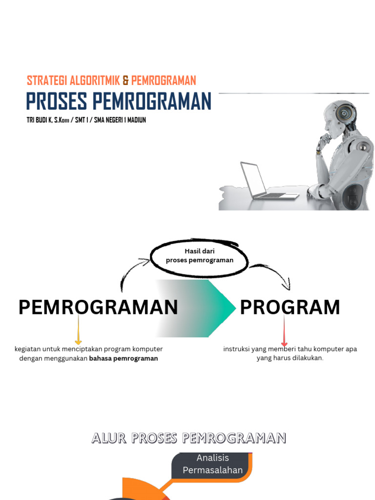 Proses Pemrograman 1 | PDF