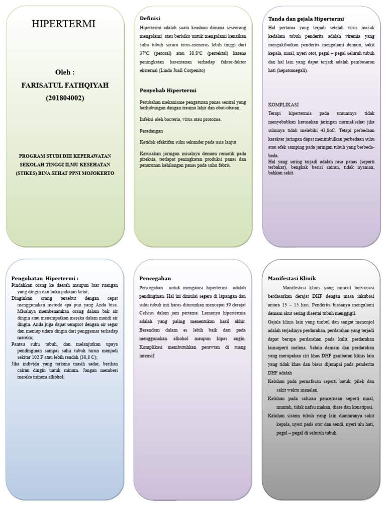 Panduan Hipertermi untuk Perawat | PDF