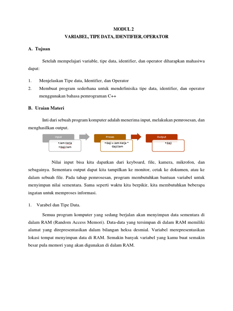 Variabel dan Tipe Data dalam C++ | PDF | Komputer