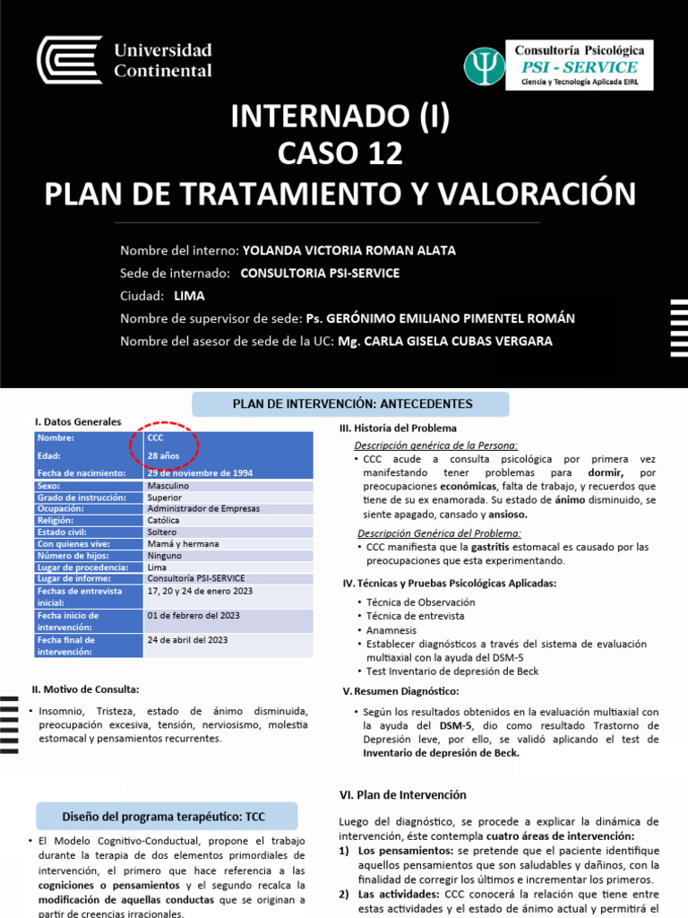 MODELO - CASO - Yolanda Roman Alata | PDF | Terapia de conducta ...
