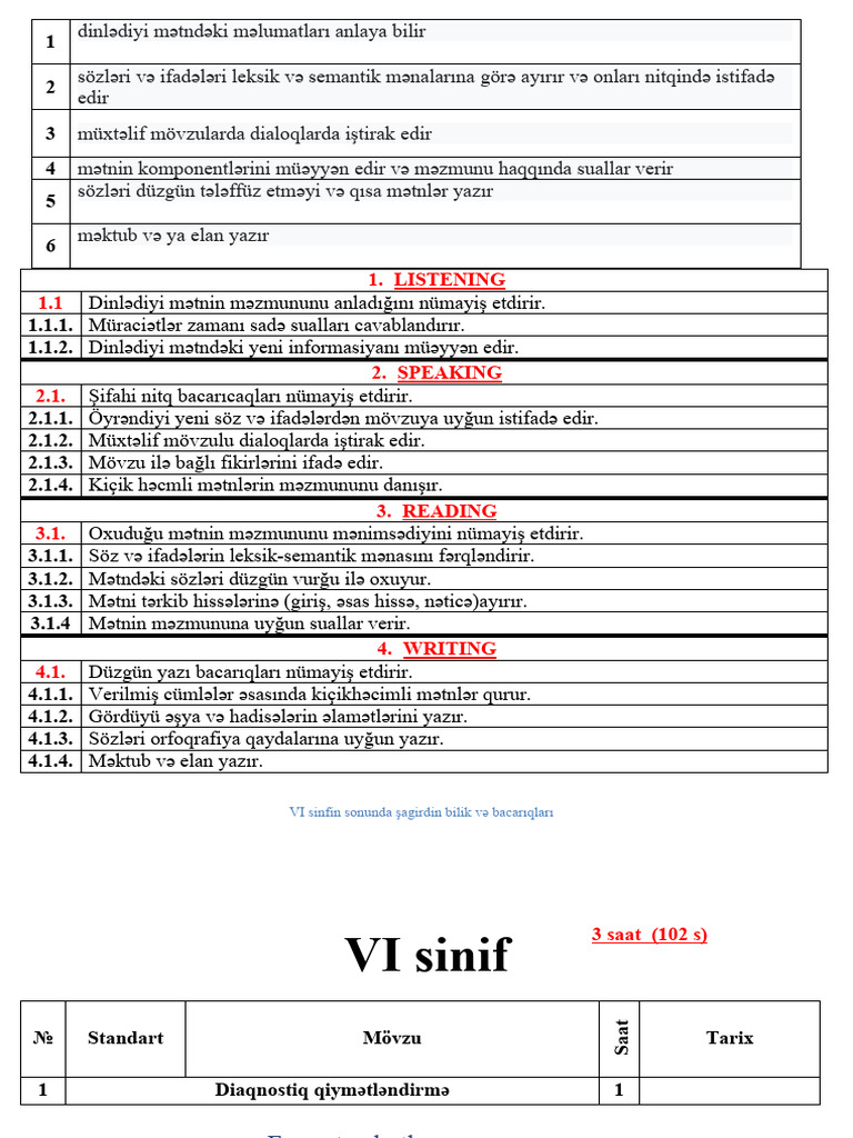 6 Sinif | PDF