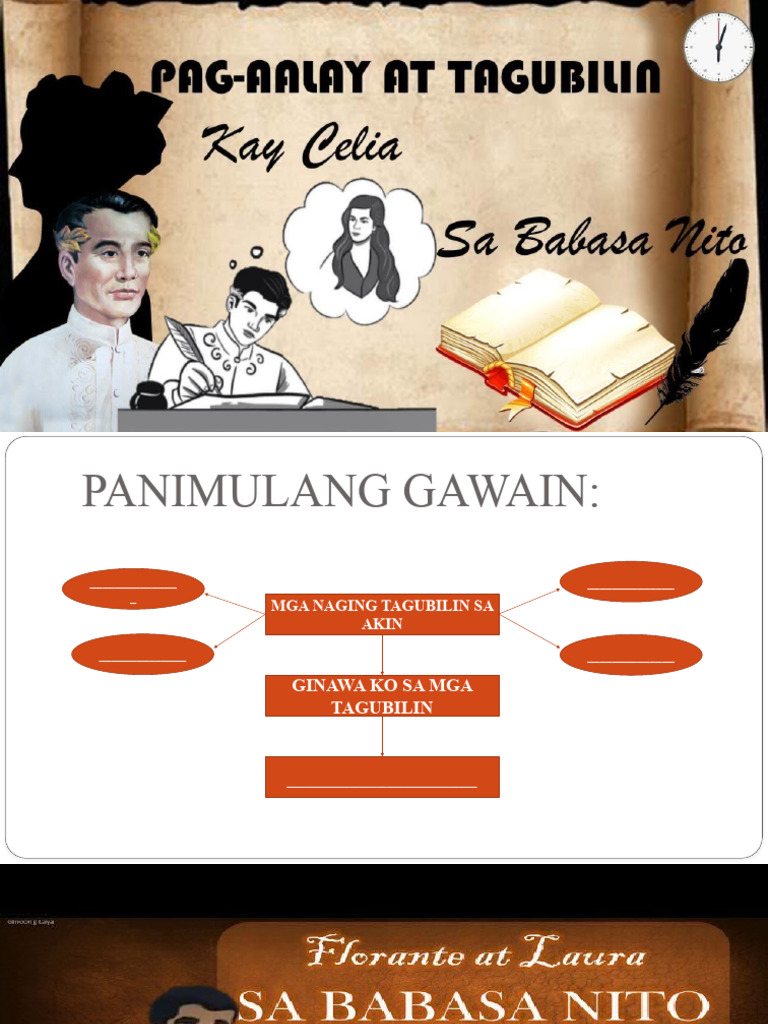 Kay SELYA, Sa bABASA NITO | PDF