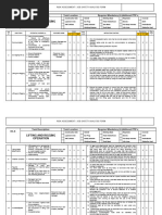 Lathe Machine Risk Assessment | PDF | Risk | Safety