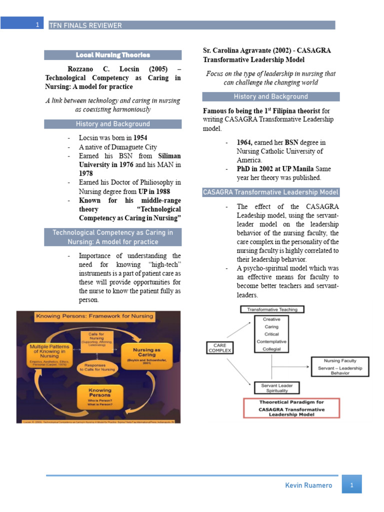 TFN Reviewer Local | PDF | Nursing | Leadership