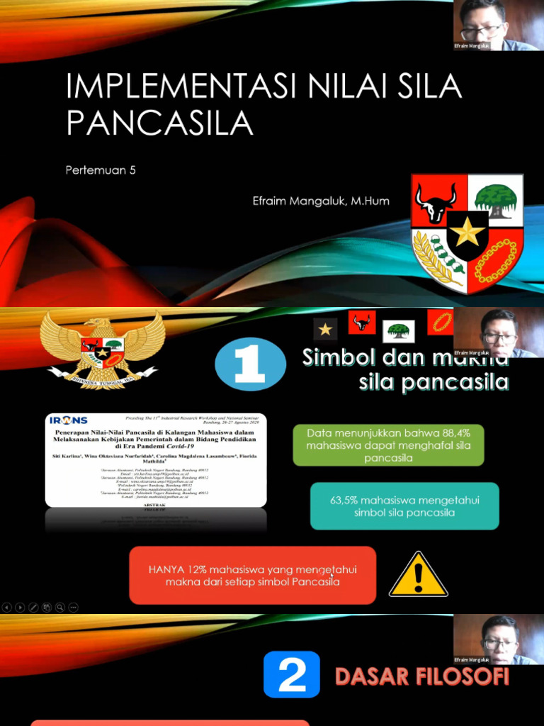Pertemuan 4-6 Implementasi Sila Pancasila Dan Presentasi | PDF