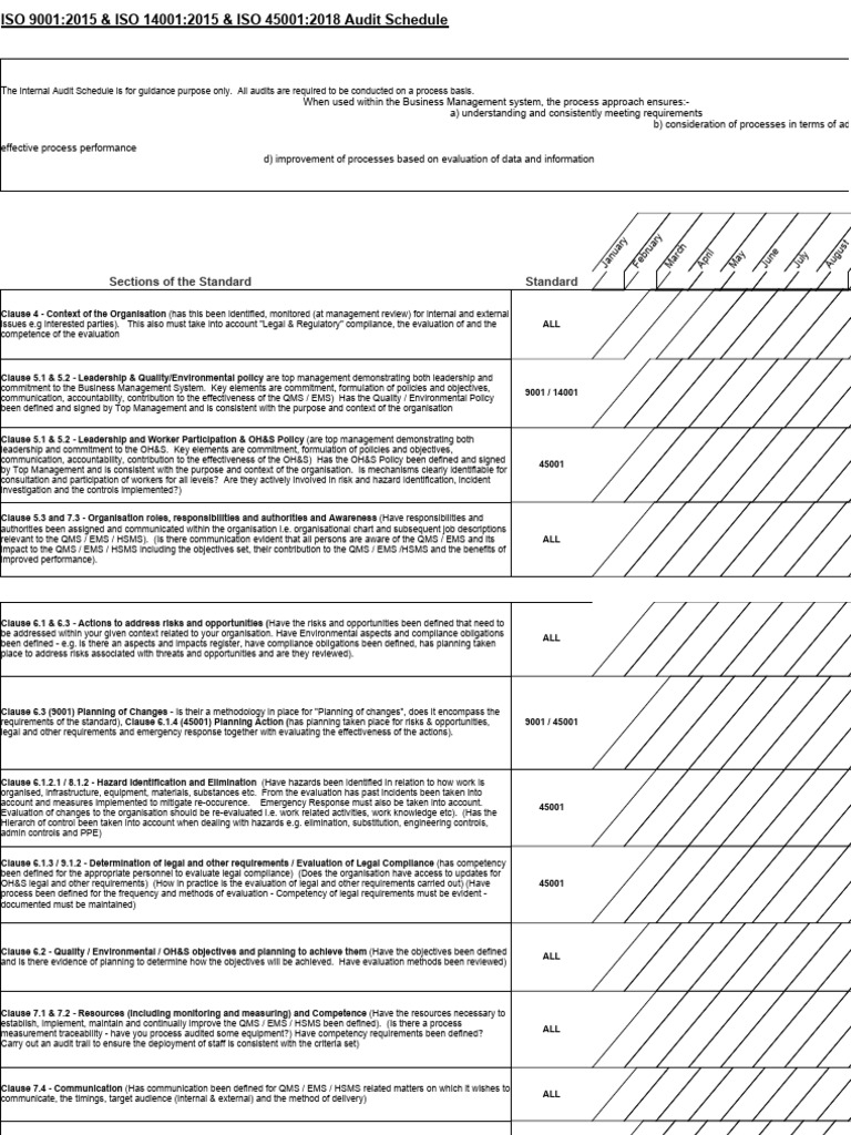 Example ISO 9-14-45 Audit Schedule Aug18 | PDF | Risk | Audit