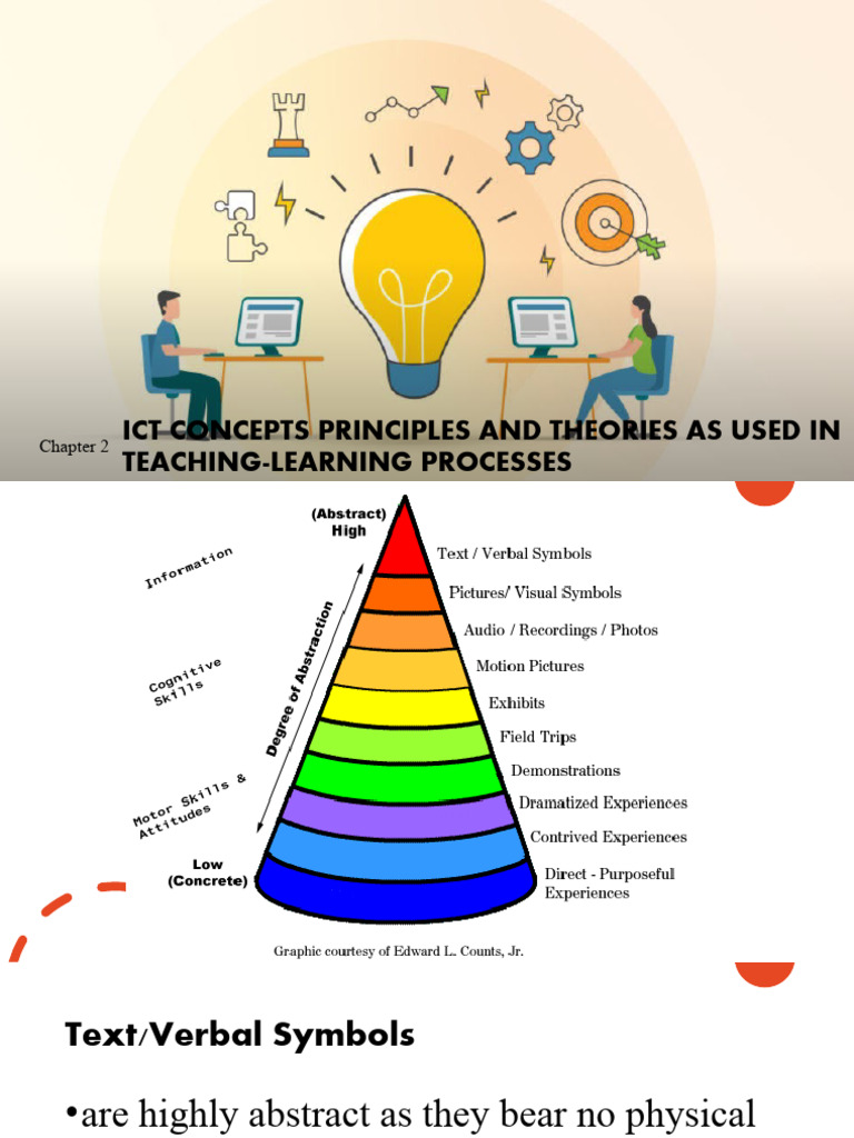 Chapter 2 - Ict Concepts Principles and Theories As Used in | Download ...