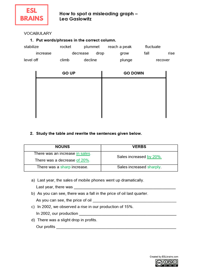How To Spot A Misleading Graph SV | PDF | Languages | Foreign Language ...