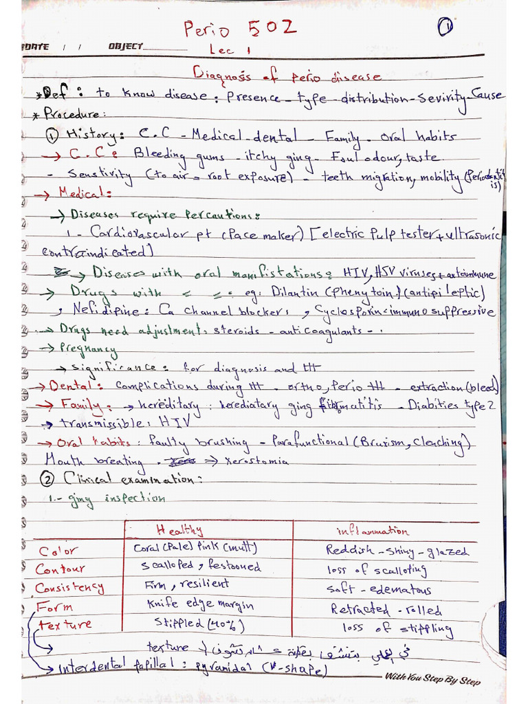 Perio 502 Part 1 | PDF