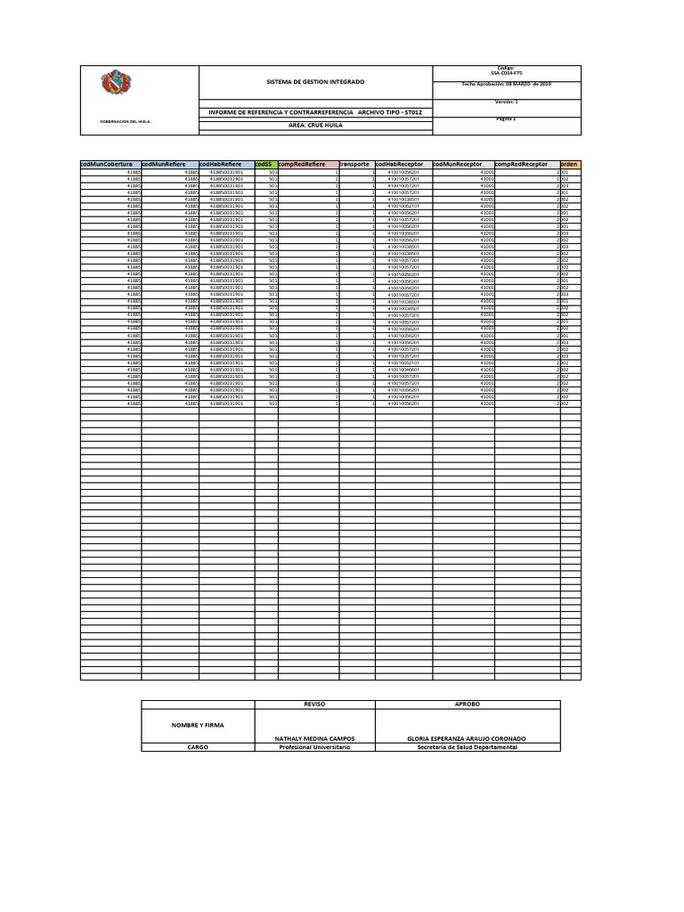 Formulario ST012 | PDF