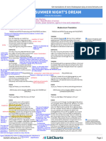 PETAL Sentence Starters | PDF | Adverb | Cognitive Science