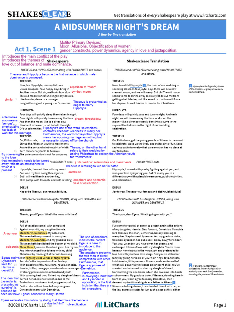 AMSND Annotations and Translation | PDF | A Midsummer Night's Dream