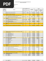 Rkas Paud Tahun 2025 | PDF