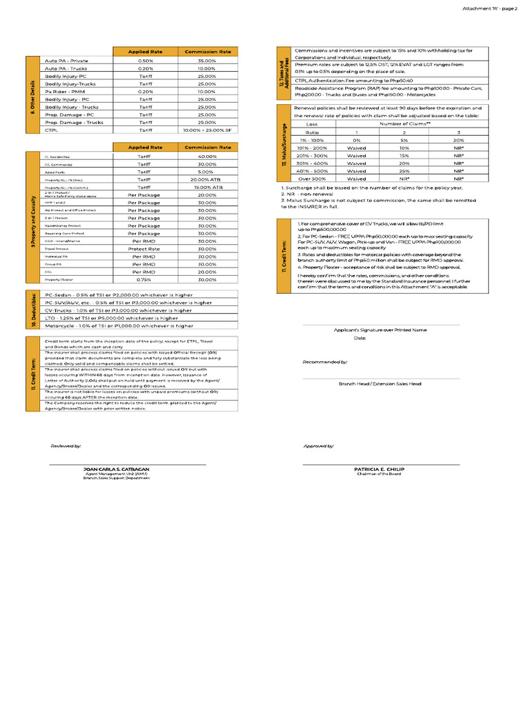 Rate Form - Back (5) | PDF