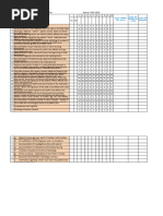 Module 3 Assessment Reference Date For MDS 3.0 | PDF | Nursing | Health ...