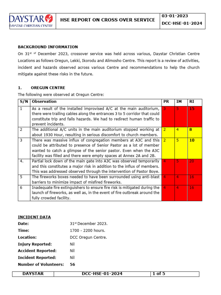 Hse Report On Crossover Service | PDF | Safety