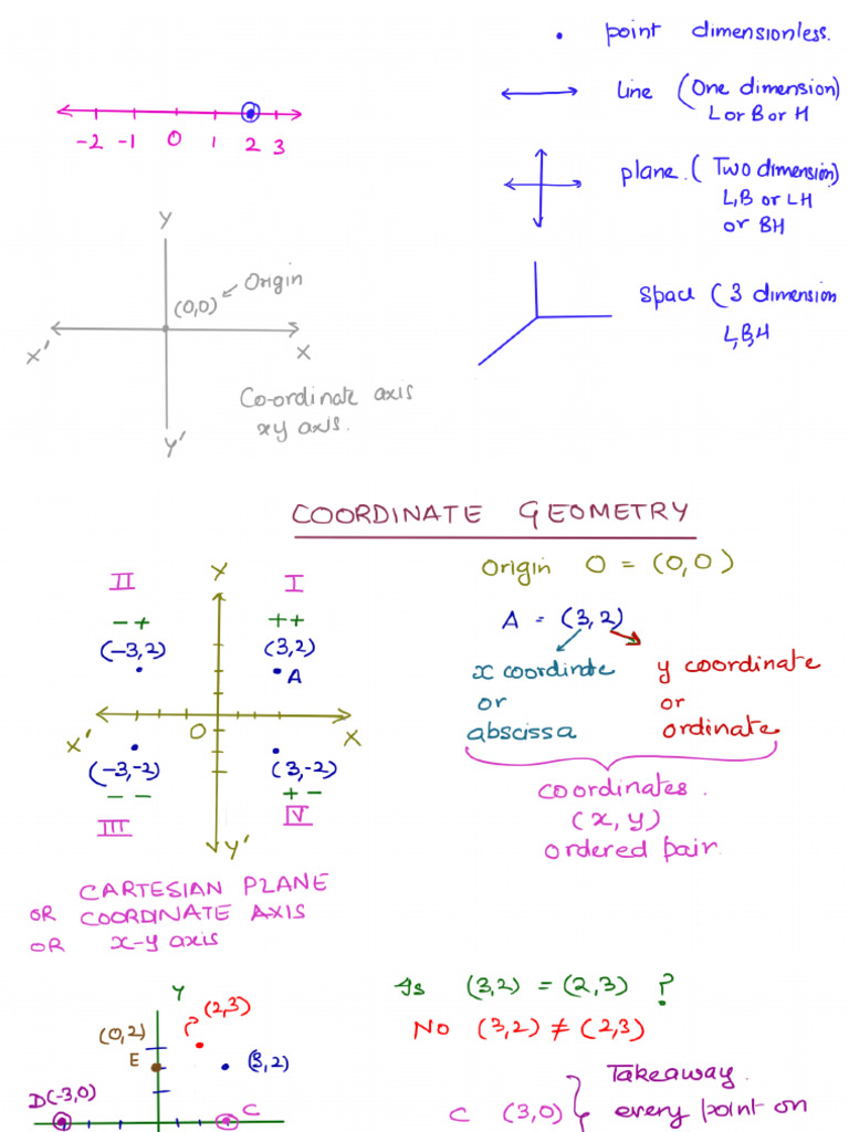 Coordinate Geometry, Class 9, CBSE | PDF