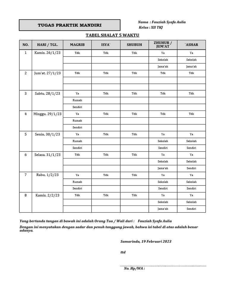 Tabel Shalat 5 Waktu | PDF