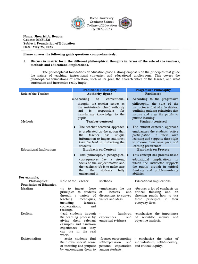 Final Exam | PDF | Teachers | Cognition