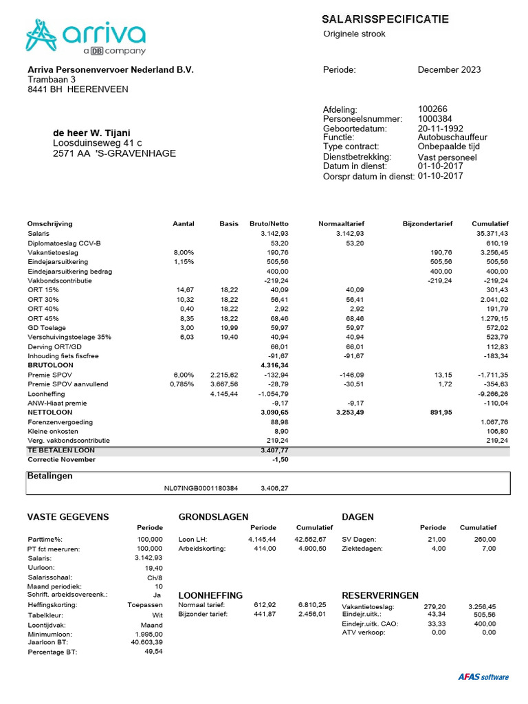 Loonstrook Periode 12 (2023) | PDF