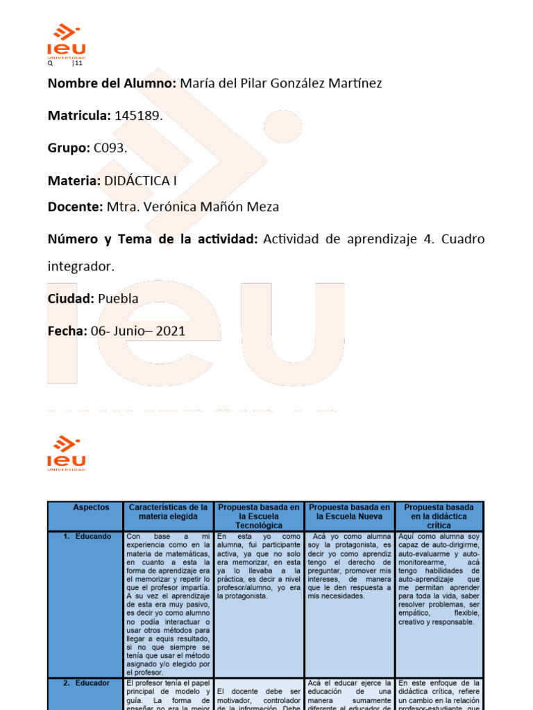 Actividad de Aprendizaje 4. Cuadro Integrador. | PDF | Maestros | Enseñando