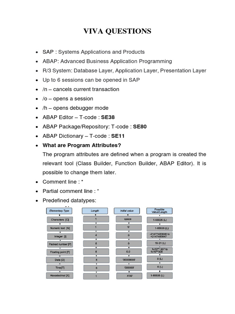 Asa Viva | PDF | Class (Computer Programming) | Programming