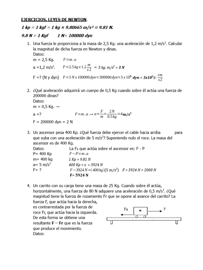 Ejercicios. Leyes Newton 2 | PDF | Fricción | Fuerza