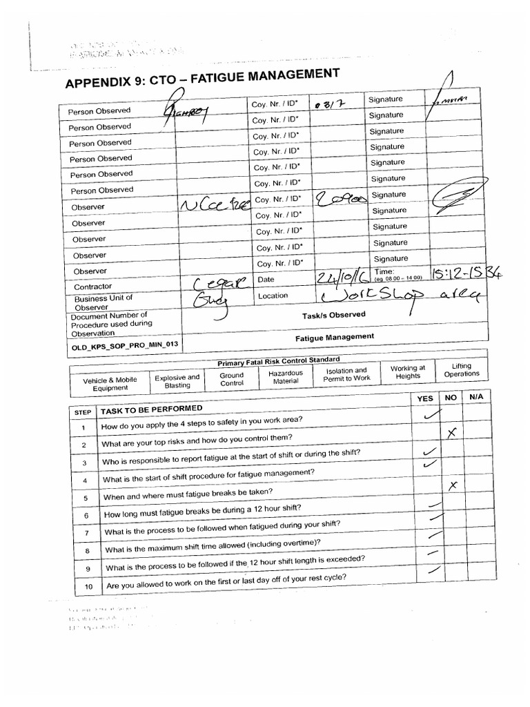 Fatique Management | PDF