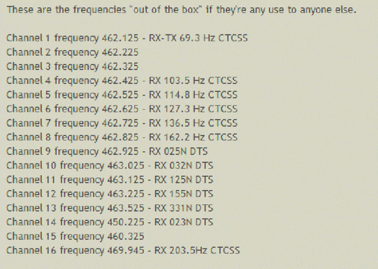 BF-888S Factory Frequencies | PDF