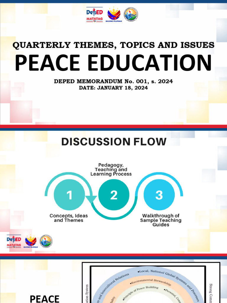 Session 4 CATCH UP FRIDAYS Peace Education | PDF