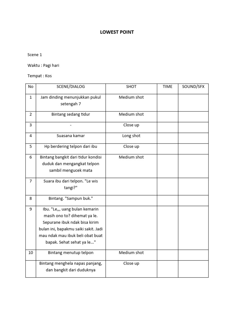 Contoh Shot List Film Pendek | PDF | Seni & Disiplin Bahasa
