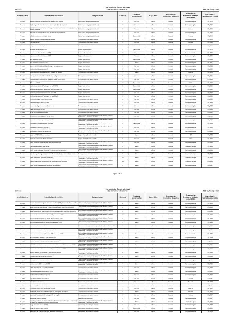 Inventario General 2023 | PDF | Mueble | Bienes manufacturados
