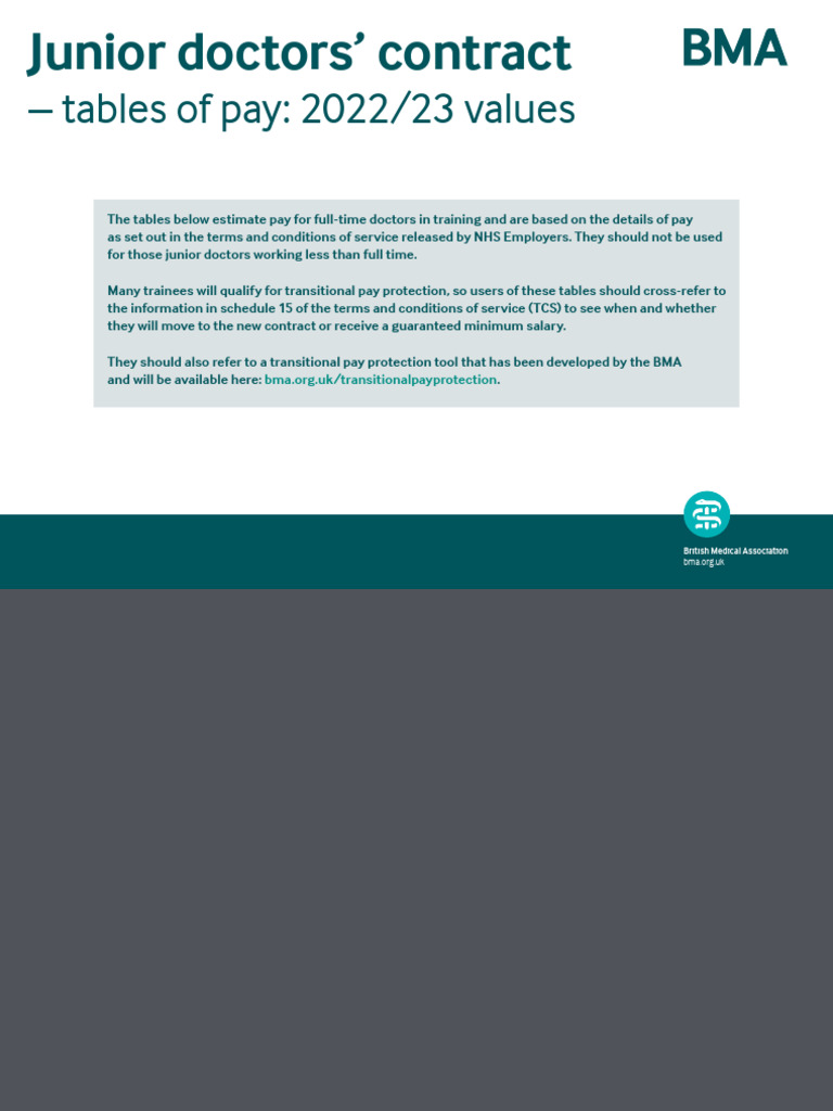 Bma Junior Doctors Contracts Pay Tables Apr 2022 2023 | PDF | Labor ...
