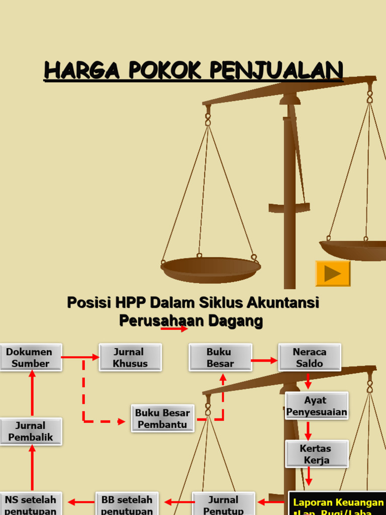 Rumus HPP | PDF