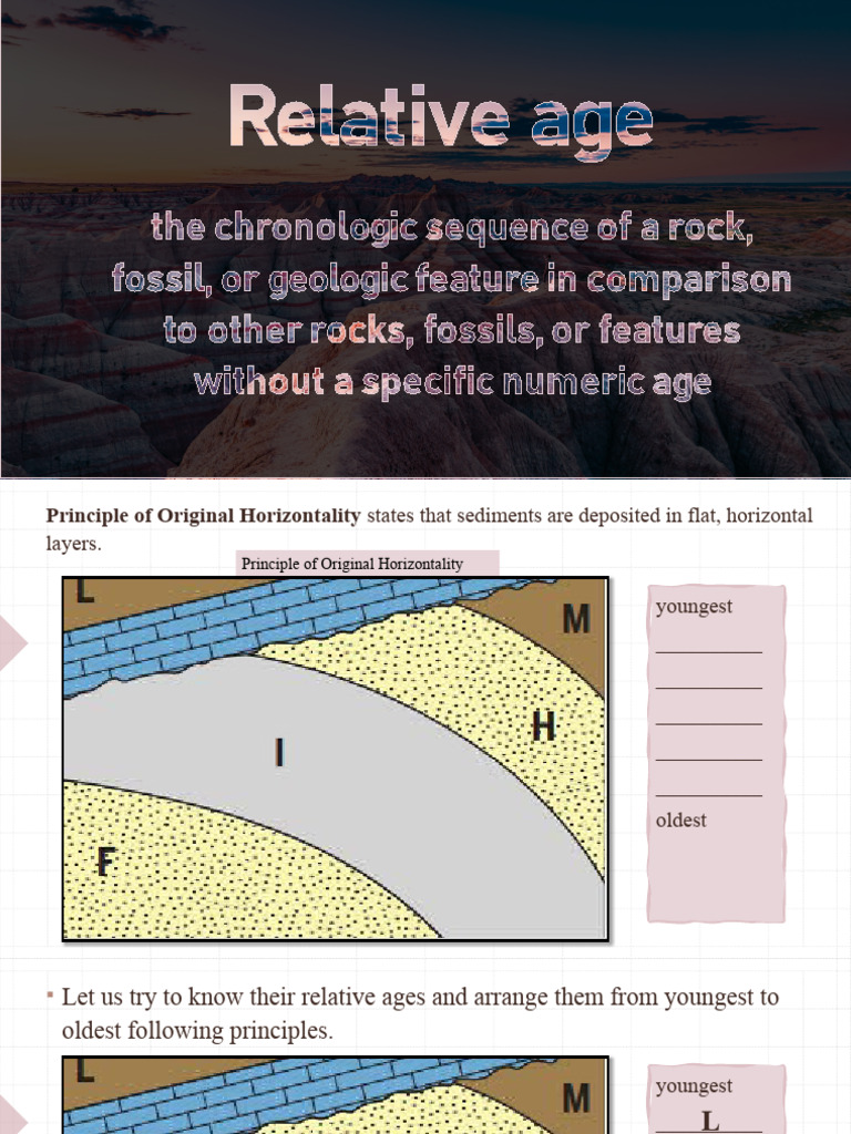 Relative Age | PDF | Fossil | Geology