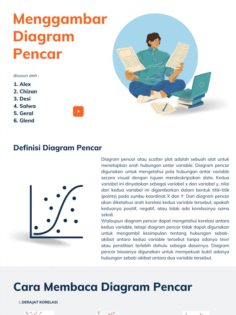 MENGGAMBAR DIAGRAM PENCAR | PDF