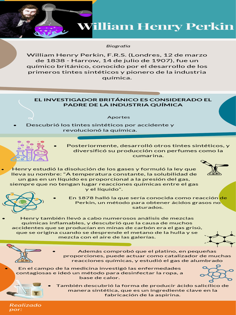 William Henry Perkin | PDF