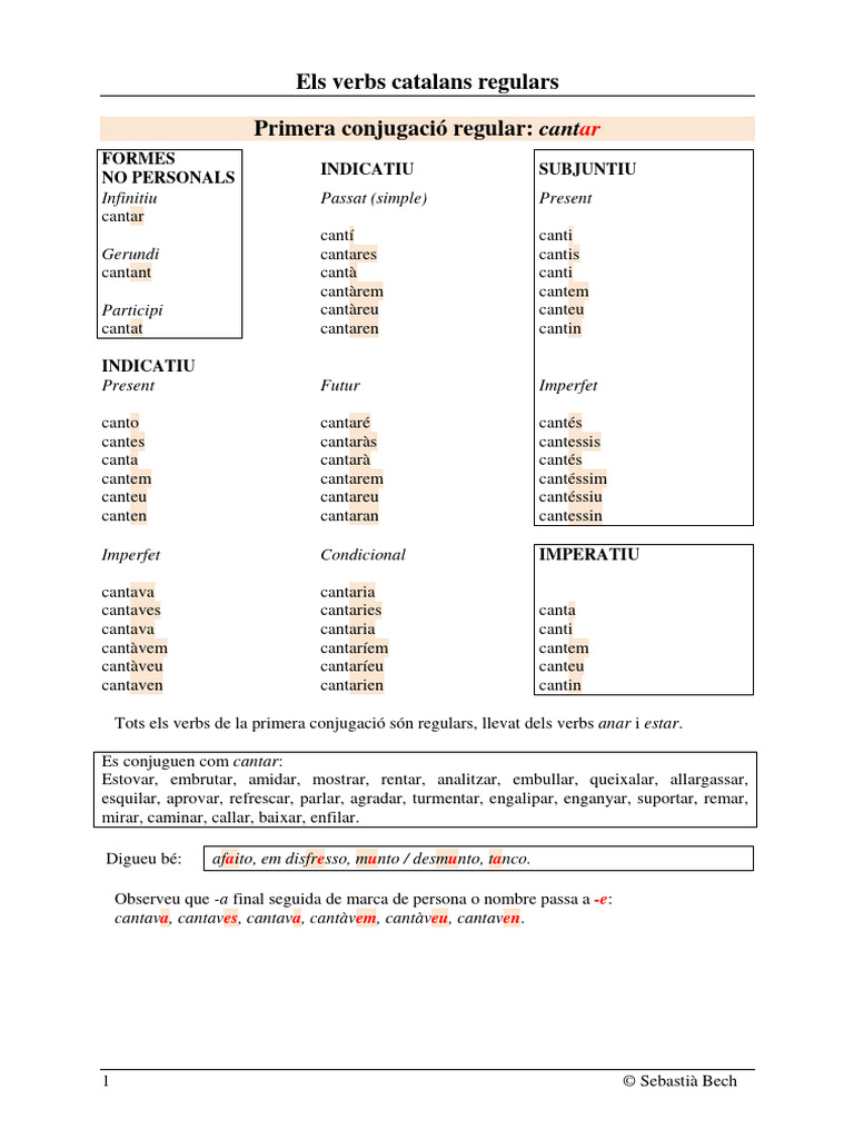 1 CONJUGACIÓ REGULAR (TEORIA I PRÀCTICA) | PDF