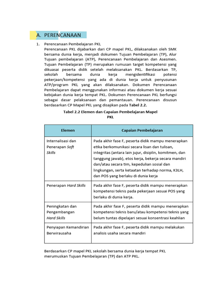 CP Dan Contoh Atp PKL | PDF