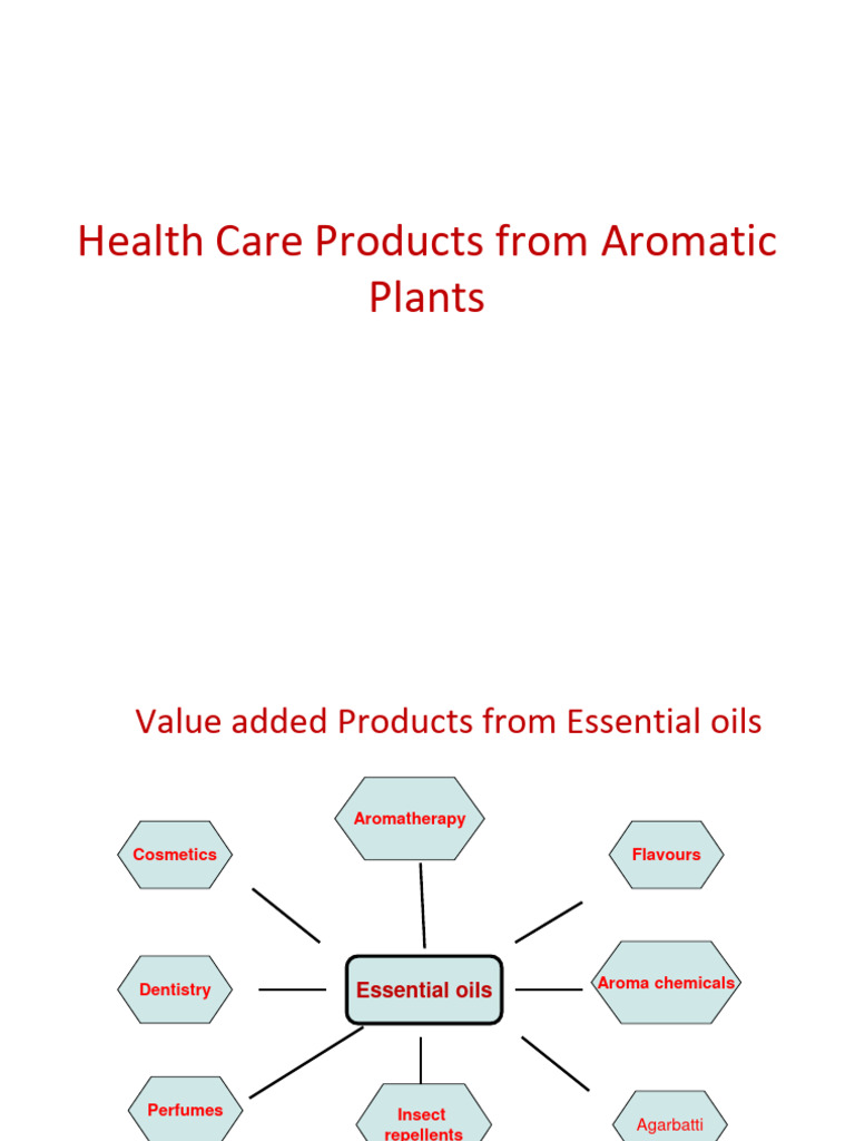 Aromatic Plant Products | PDF | Essential Oil | Aromatherapy