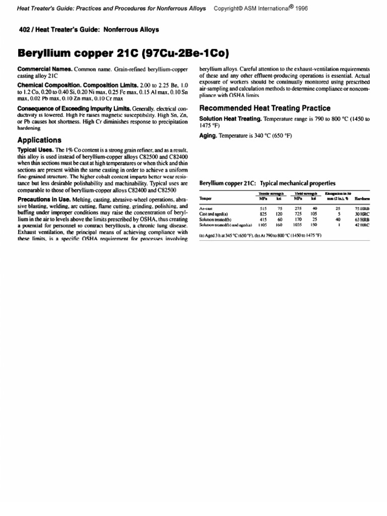 TT Diagrams For Iron and Steels - Copper | Download Free PDF | Heat ...