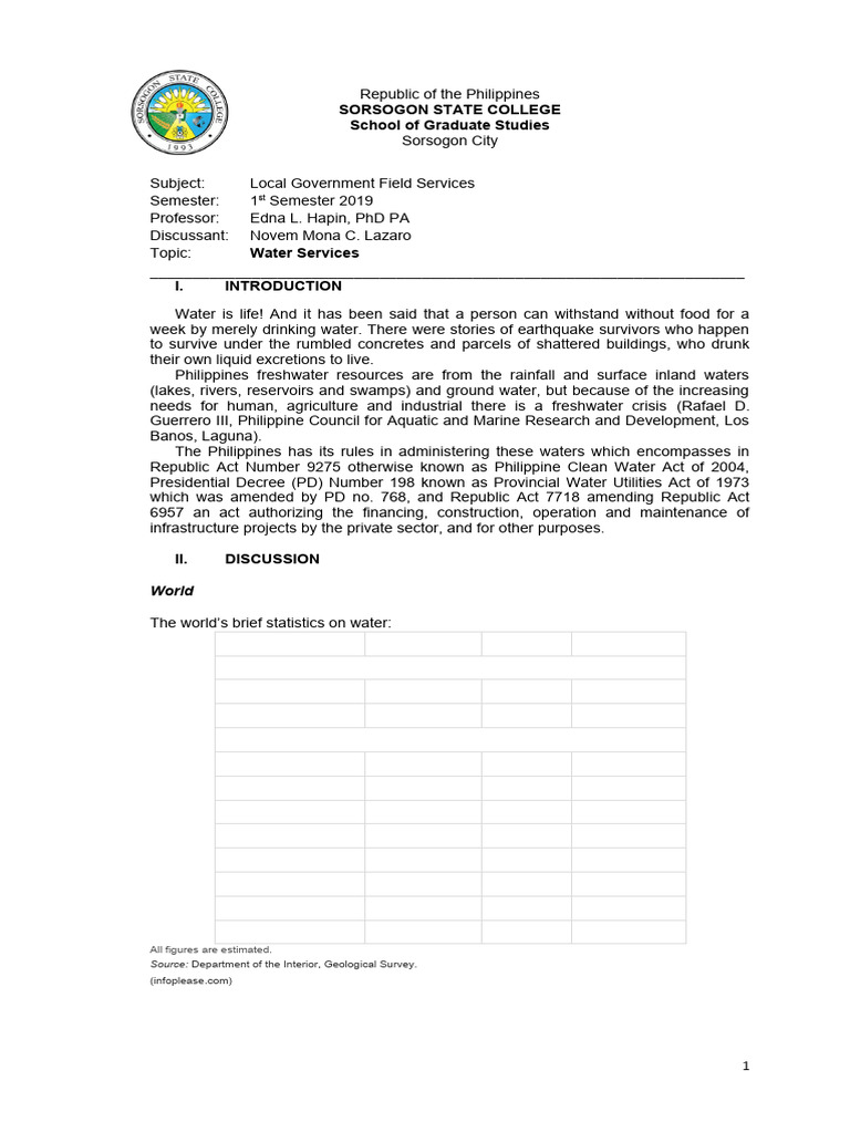 Written Report Pinaka FINAL | PDF | Water Supply | Water