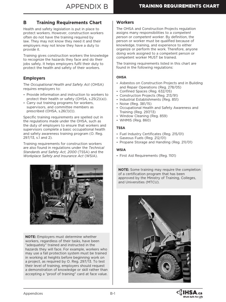 Training Requirements Chart | Download Free PDF | Personal Protective ...