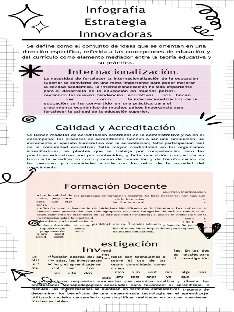 Infografía. Estrategias Innovadoras para La Integración de Las Nuevas Tendencias de La Educación ...