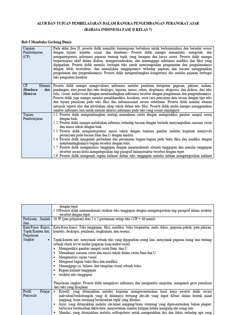 ATP Bahasa Indonesia Kelas 7 Bab 5 | PDF